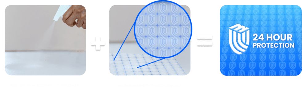 MonoFoil D 24 | The Future of Disinfection Solutions.